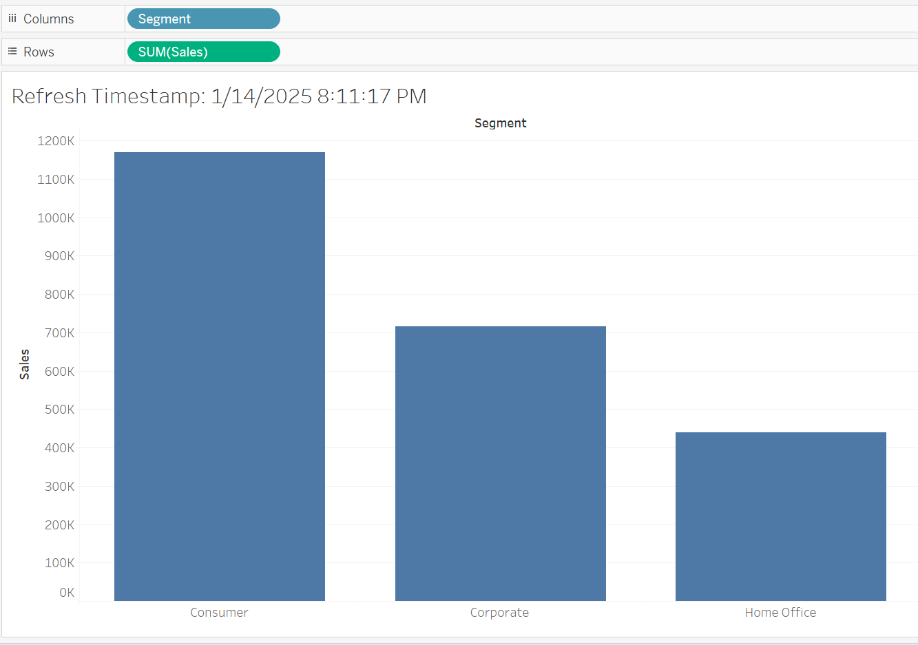 Tableau/Power BI Tips - Easy Steps to Add Refresh Timestamp - Daily BI ...