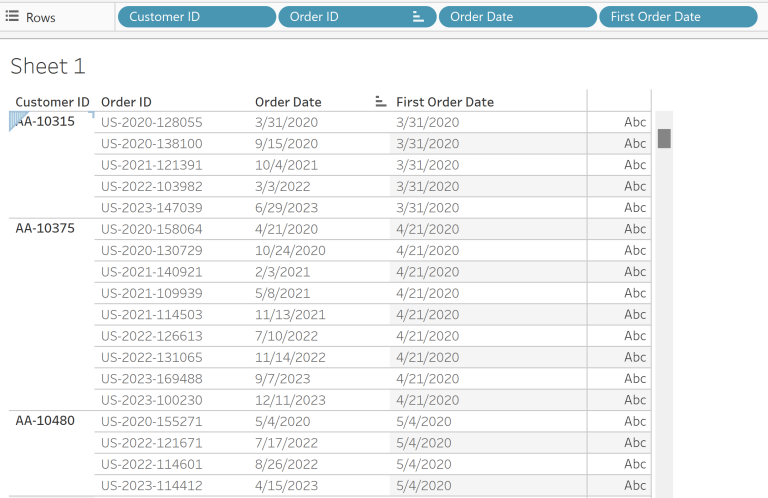 Tableau to Power BI : How to Use Tableau Fixed LOD in Power BI - Daily BI Talks