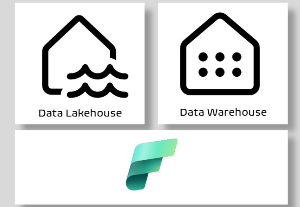 Daily BI Talks | Business Intelligence Chats and News