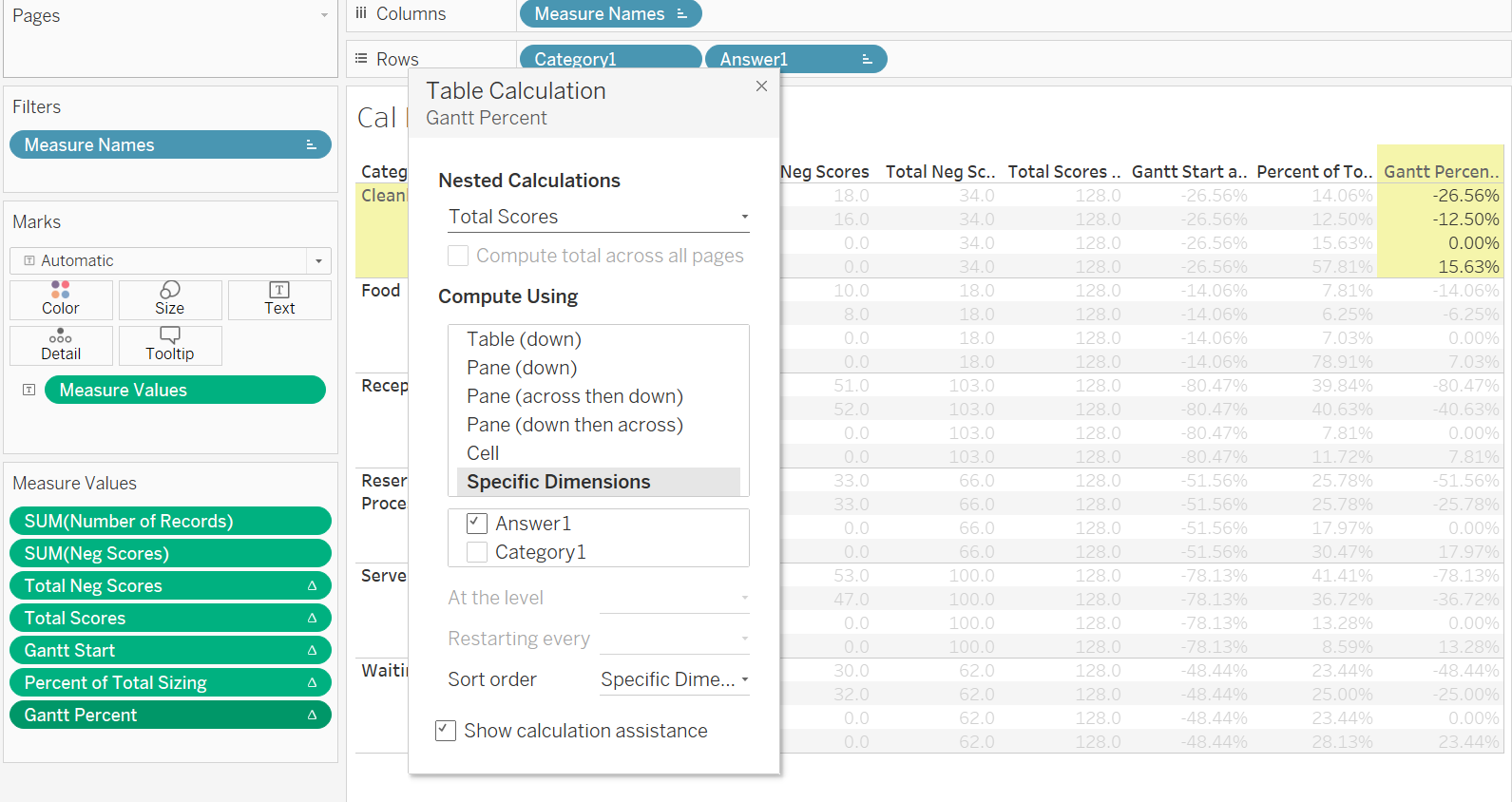 The Complete Likert Scale and NPS Tableau Tutorial(Part 1) - Daily BI Talks