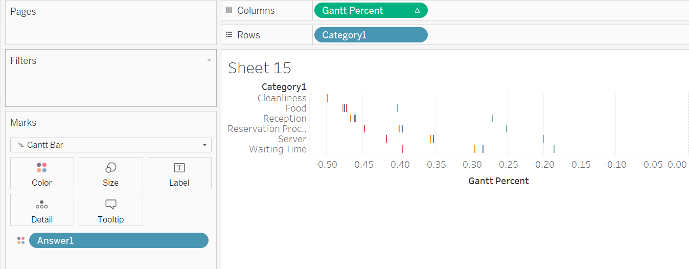 The Complete Likert Scale and NPS Tableau Tutorial(Part 1) - Daily BI Talks