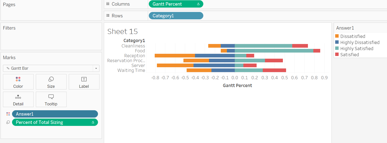 The Complete Likert Scale and NPS Tableau Tutorial(Part 1) - Daily BI Talks