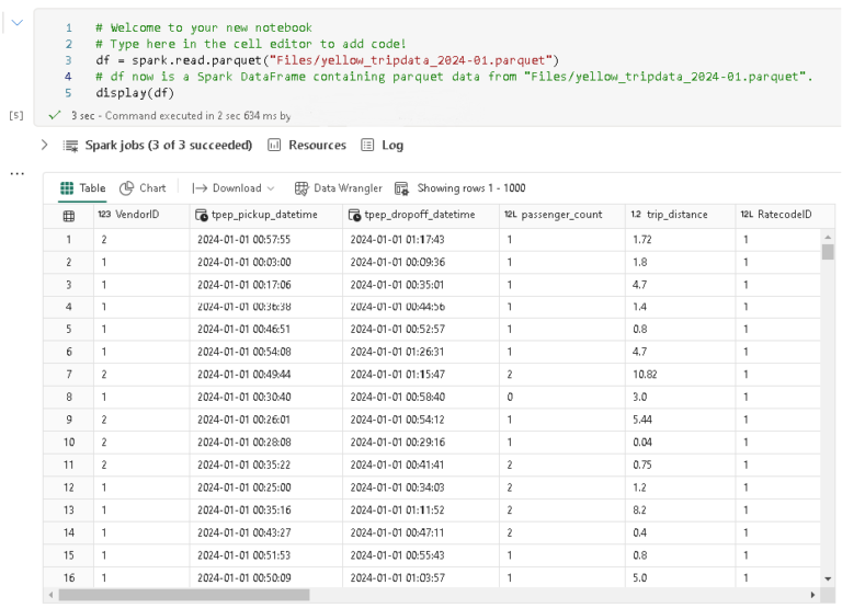 How to add Current DateTime as New Column to Fabric Lakehouse using Notebook PySpark - Daily BI ...