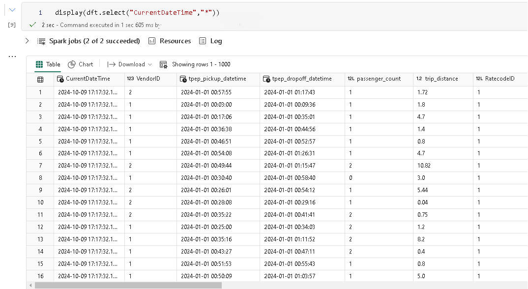 How to add Current DateTime as New Column to Fabric Lakehouse using Notebook PySpark - Daily BI ...