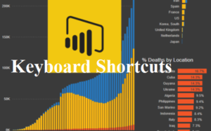 Useful Shortcuts for Power BI and Fabric - Daily BI Talks