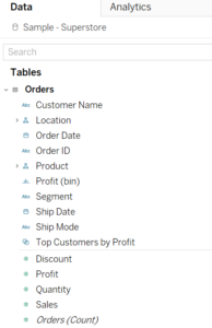 A Comprehensive Guide to Tableau Forecasting Methods - Daily BI Talks