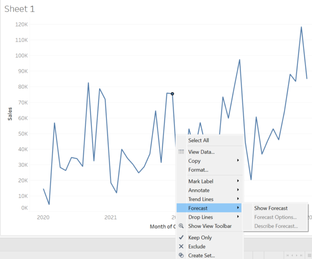 A Comprehensive Guide to Tableau Forecasting Methods - Daily BI Talks