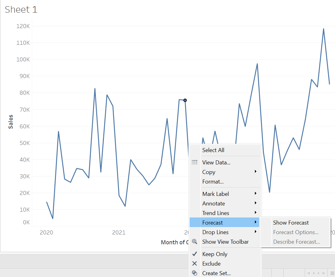 A Comprehensive Guide to Tableau Forecasting Methods - Daily BI Talks