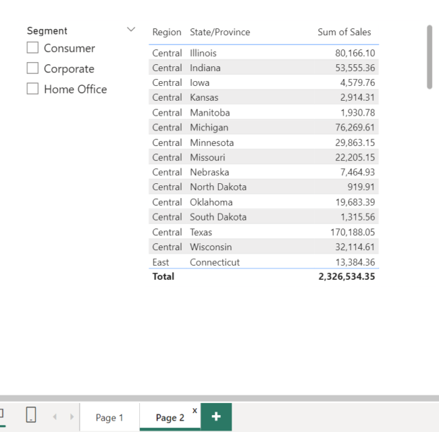 Power BI Tips: How to Sync Slicers on Power BI Dashboard - Daily BI Talks