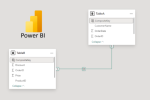 Power BI Tips: How to Join Two Tables on Multiple Columns - Daily BI Talks