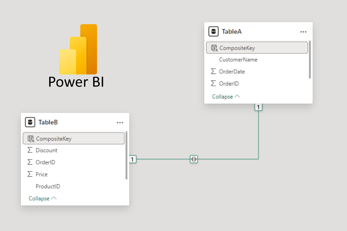 Power Bi Tips How To Join Two Tables On Multiple Columns Daily Bi Talks