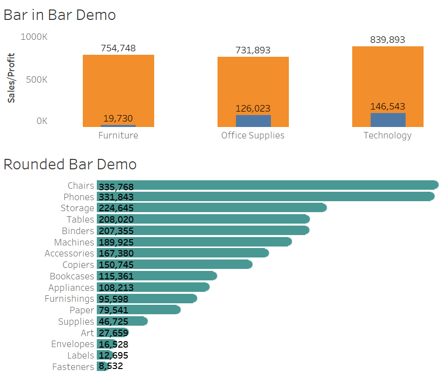 How to Create Rounded Bar and Bar in Bar in Tableau - Daily BI Talks