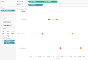 How to Create Dumbbell Chart(Horizontally and Vertically) in Tableau ...