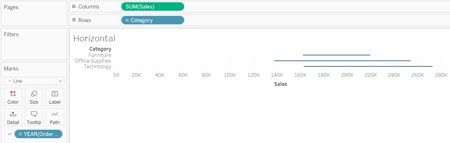How to Create Dumbbell Chart(Horizontally and Vertically) in Tableau ...