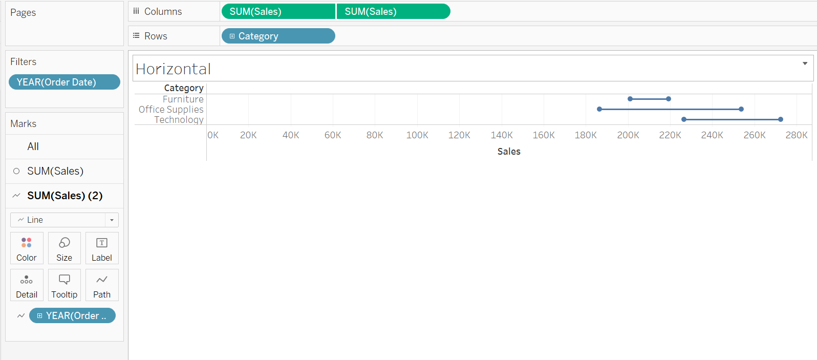 How to Create Dumbbell Chart(Horizontally and Vertically) in Tableau ...