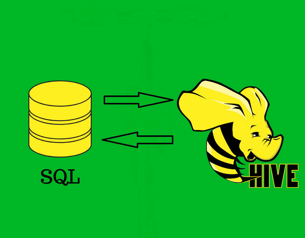 Sql To Hive Commonly Used Hive Syntax And Features Daily Bi Talks