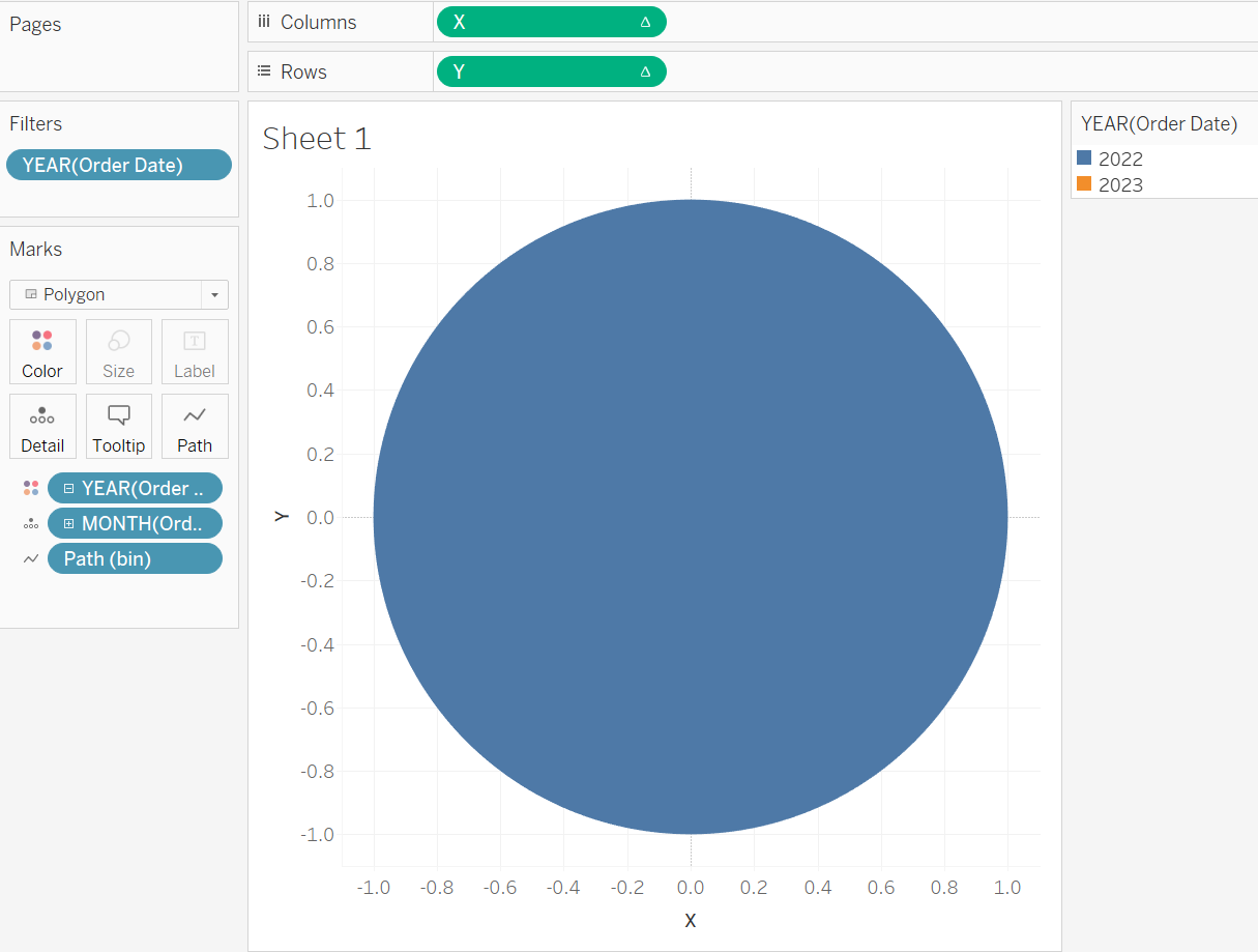 How to Create Striking Polar Chart in Tableau - Daily BI Talks