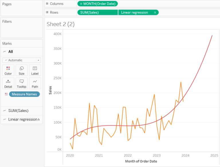 How to Conduct Tableau Predictive Analysis Functions in Time Series Visualizations - Daily BI Talks