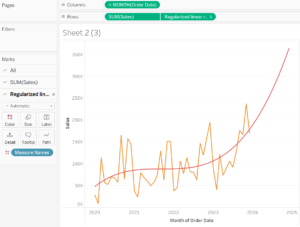 How to Conduct Tableau Predictive Analysis Functions in Time Series ...