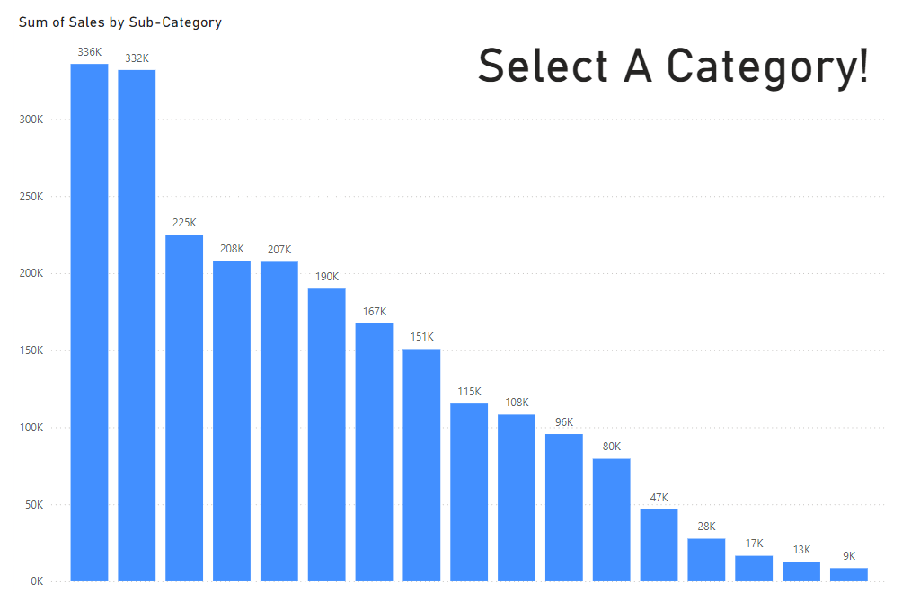 How To Create Dynamic Titles In Power Bi Daily Bi Talks