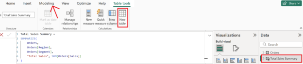 Power Bi Tips Difference Between Dax Groupby And Summarize Explained Daily Bi Talks