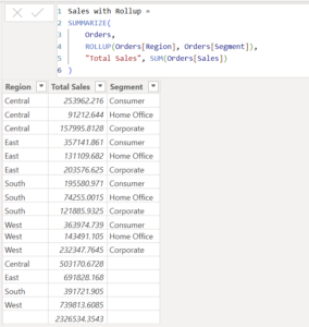 Power BI Tips: Difference between DAX Groupby and Summarize Explained ...