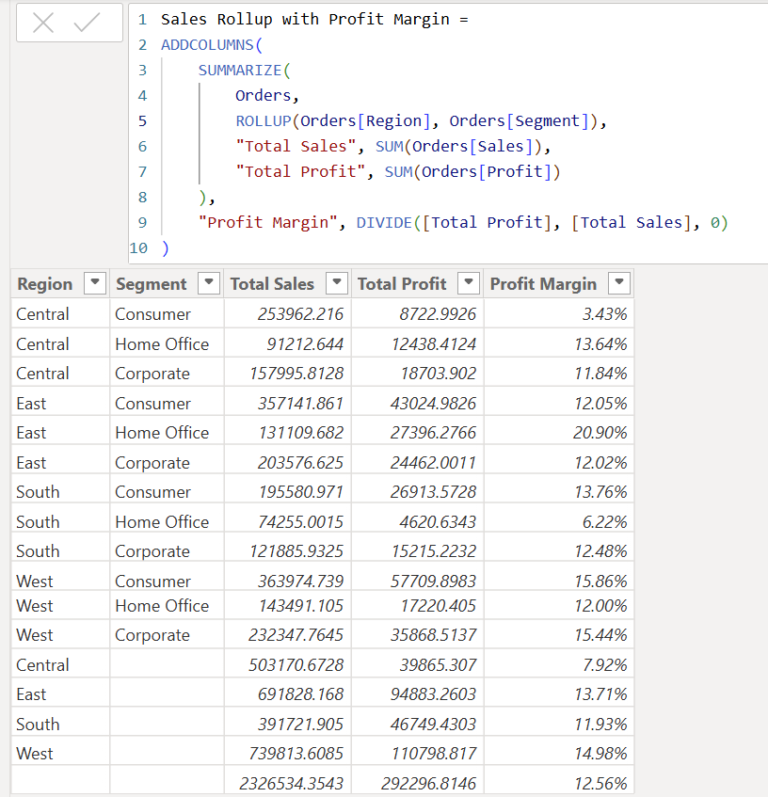 Power BI Tips: Difference between DAX Groupby and Summarize Explained - Daily BI Talks