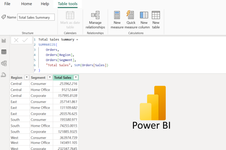 Power Bi Tips Difference Between Dax Groupby And Summarize Explained