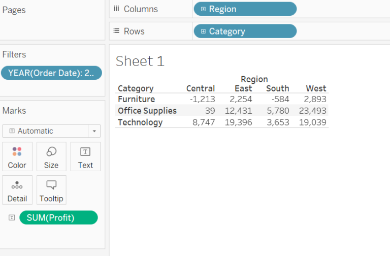 Mastering Tableau Table Calculations: A Comprehensive Guide - Daily BI ...