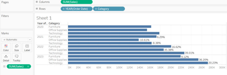 Mastering Tableau Table Calculations: A Comprehensive Guide - Daily BI ...