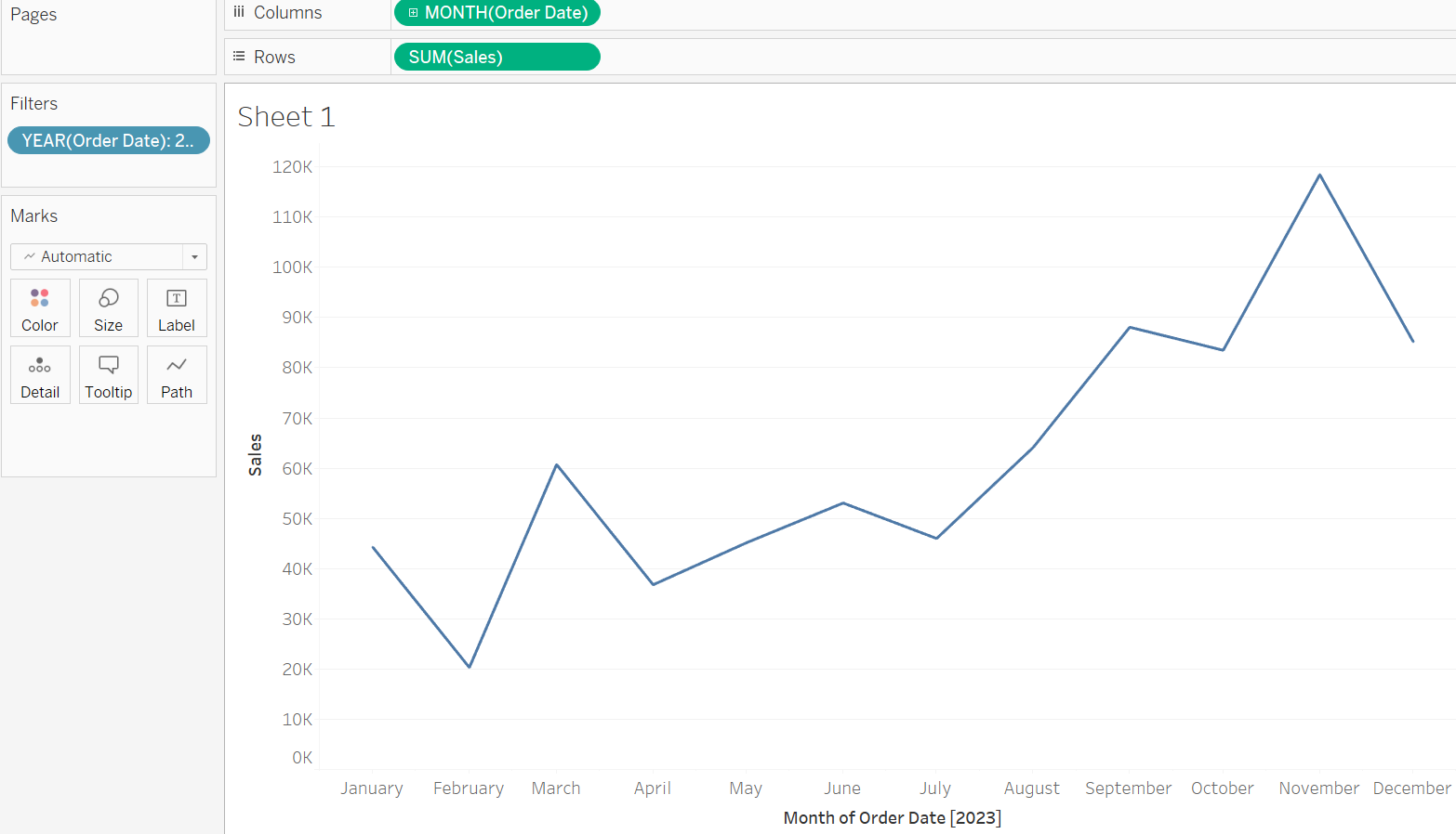 Mastering Tableau Table Calculations: A Comprehensive Guide - Daily BI ...