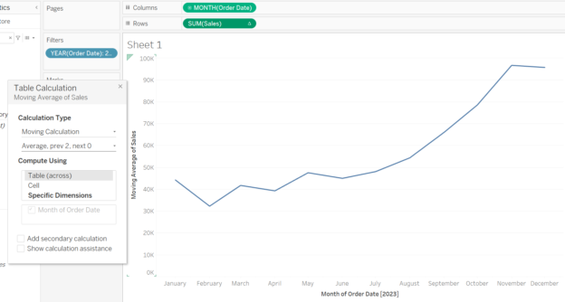 Mastering Tableau Table Calculations: A Comprehensive Guide - Daily BI ...