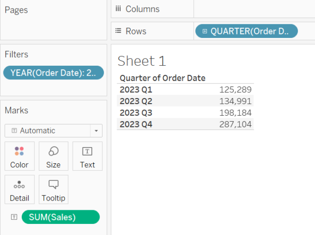 Mastering Tableau Table Calculations: A Comprehensive Guide - Daily BI ...