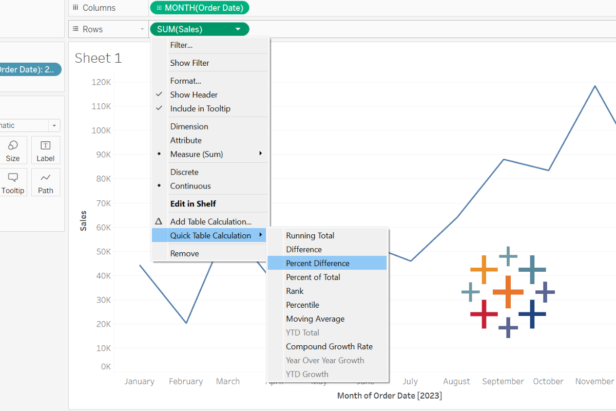 Mastering Tableau Table Calculations: A Comprehensive Guide - Daily BI ...