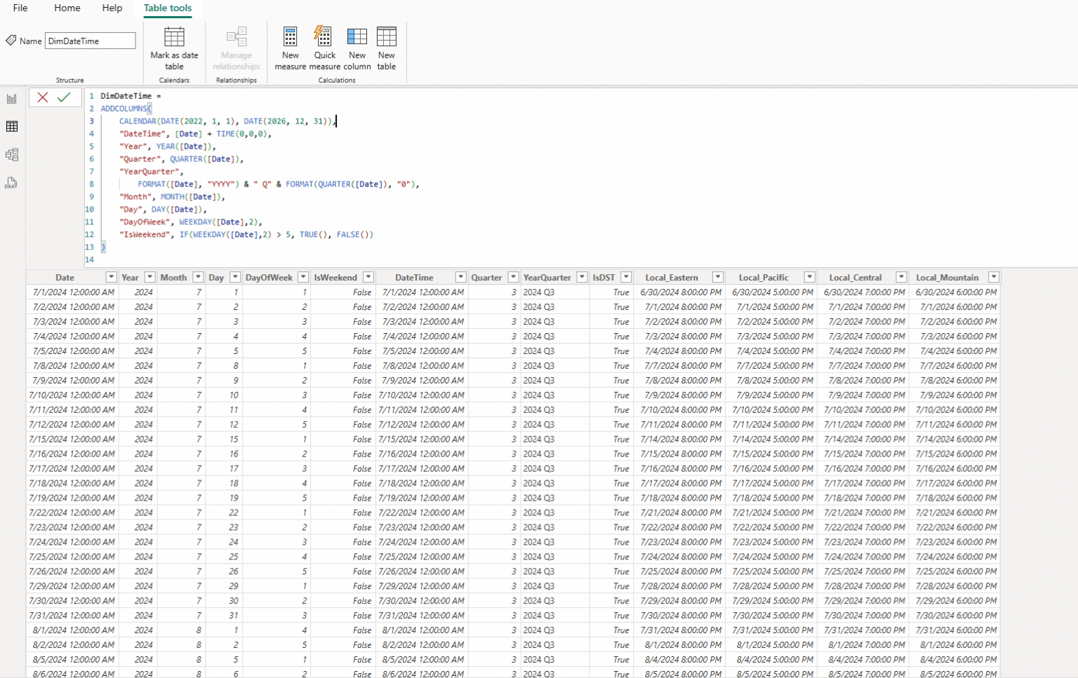 Power BI UTC Offset by Date with DST Support - Daily BI Talks