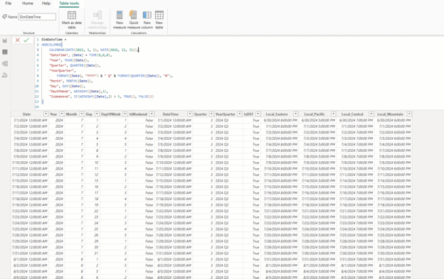 Power Bi Utc Offset By Date With Dst Support Daily Bi Talks