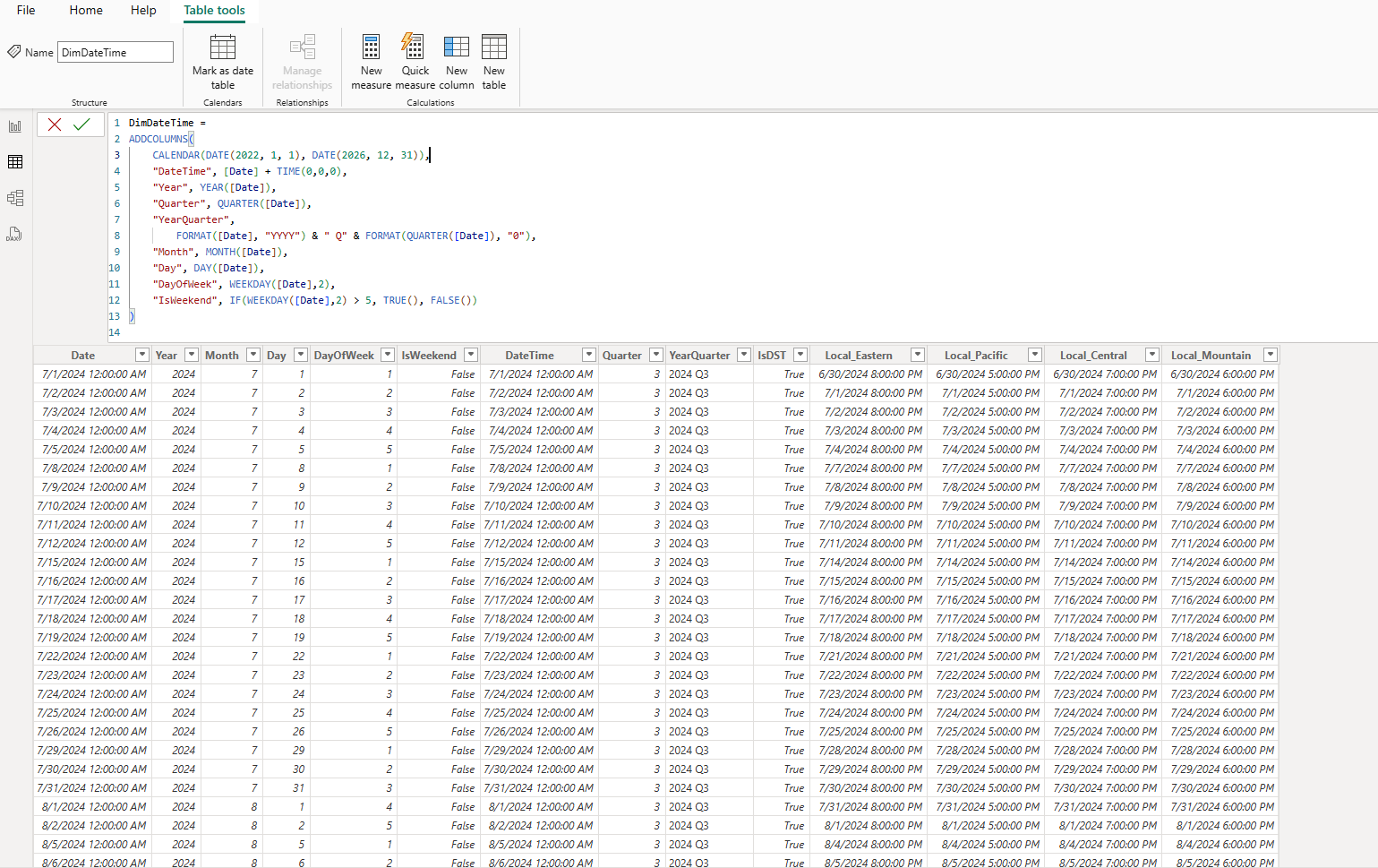 Power Bi Utc Offset By Date With Dst Support Daily Bi Talks