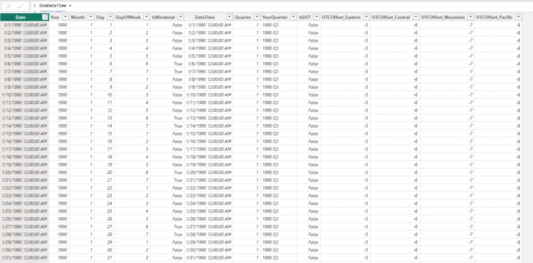 Power BI UTC Offset by Date with DST Support - Daily BI Talks