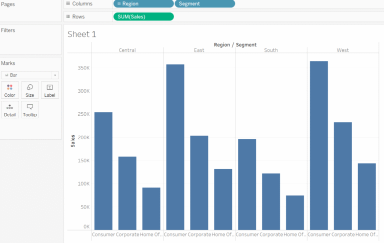 How to Build a Grouped Bar Chart in Tableau (The Smarter Alternative to ...