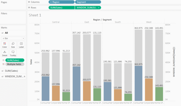 How to Build a Grouped Bar Chart in Tableau (The Smarter Alternative to ...