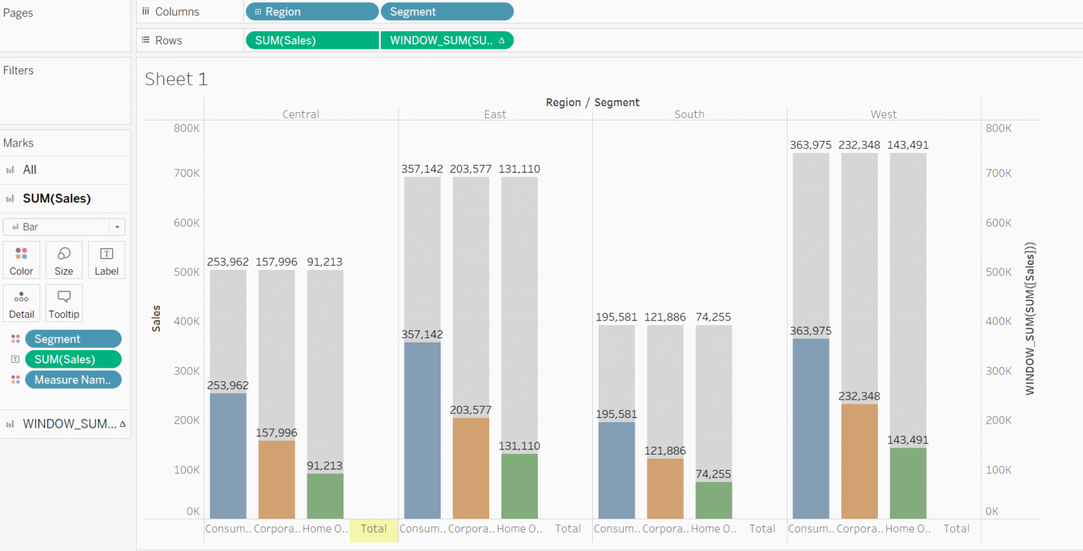 How to Build a Grouped Bar Chart in Tableau (The Smarter Alternative to ...