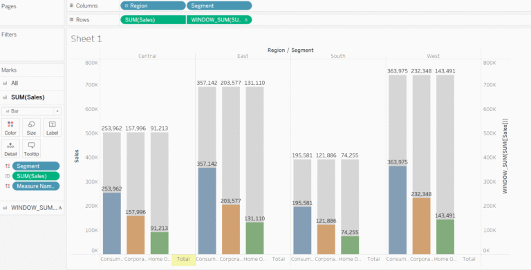 How to Build a Grouped Bar Chart in Tableau (The Smarter Alternative to ...