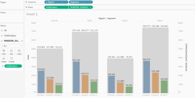 How to Build a Grouped Bar Chart in Tableau (The Smarter Alternative to ...