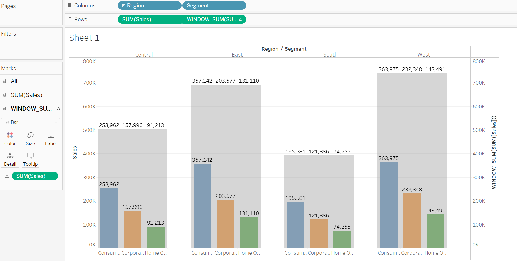 How to Build a Grouped Bar Chart in Tableau (The Smarter Alternative to ...